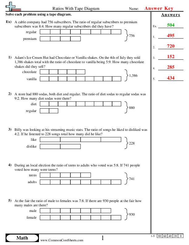 Ratios With Tape Diagram Worksheet Download