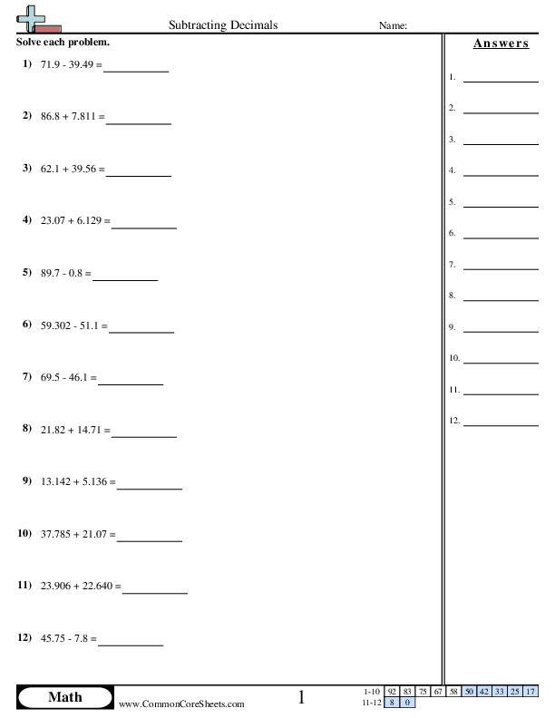 Adding And Subtracting Decimals Worksheet Download