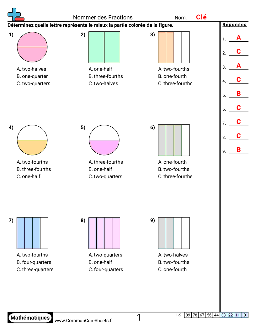 Free Fiches d'Exercices avec Fractions | Common Core Sheets