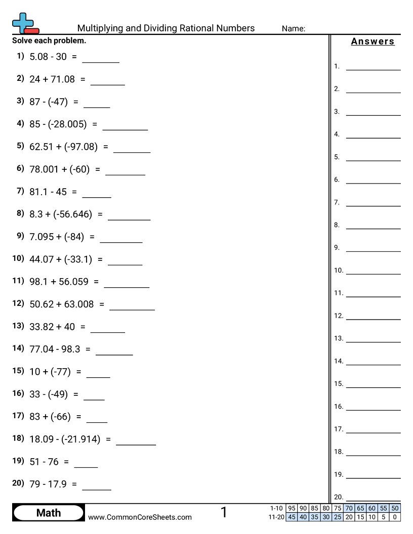 Multiplying And Dividing Rational Numbers Worksheet Download