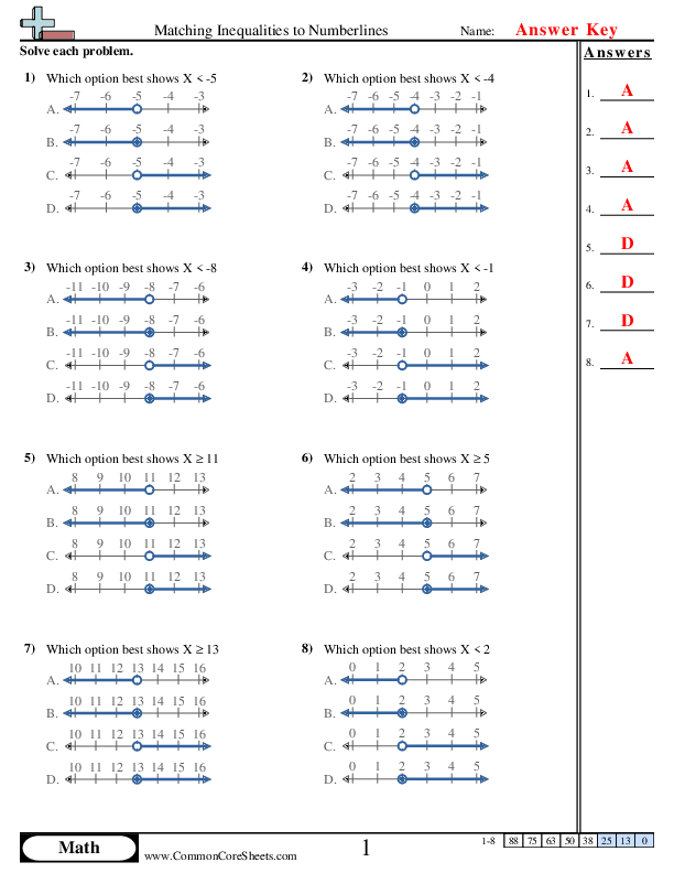 Common Core Worksheets 7th Grade Weather Worksheet: NEW 429 WEATHER