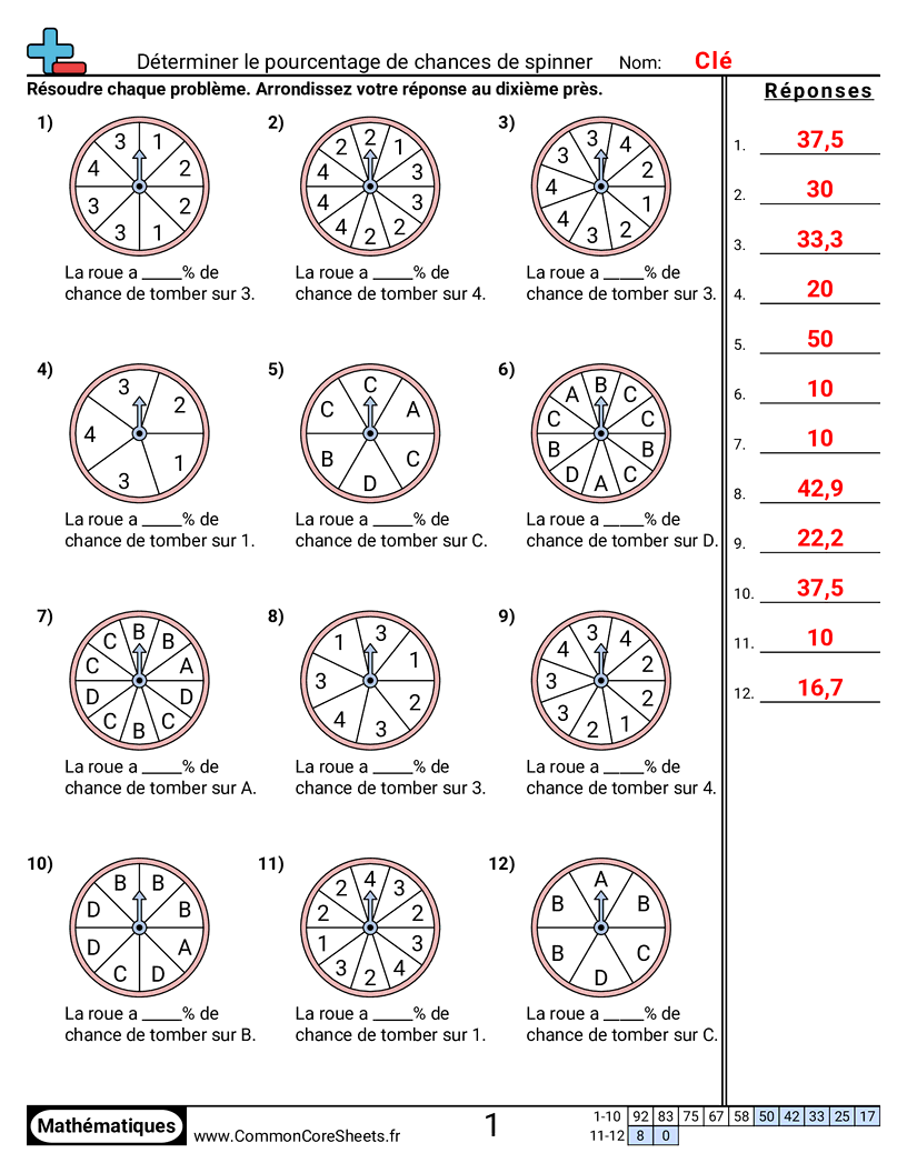 Free Fiches d'Exercices sur les Pourcentages | Common Core Sheets