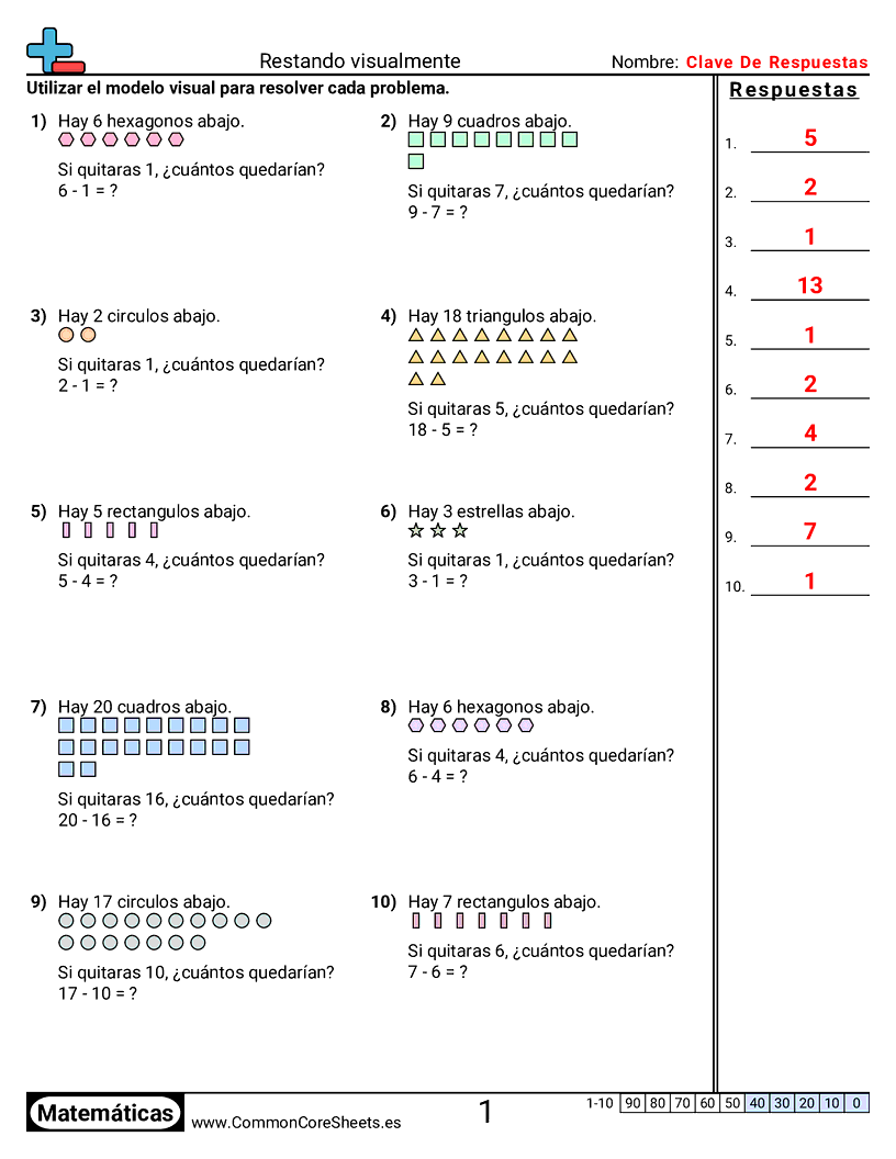 Free problemas verbales de resta Worksheets | Common Core Sheets