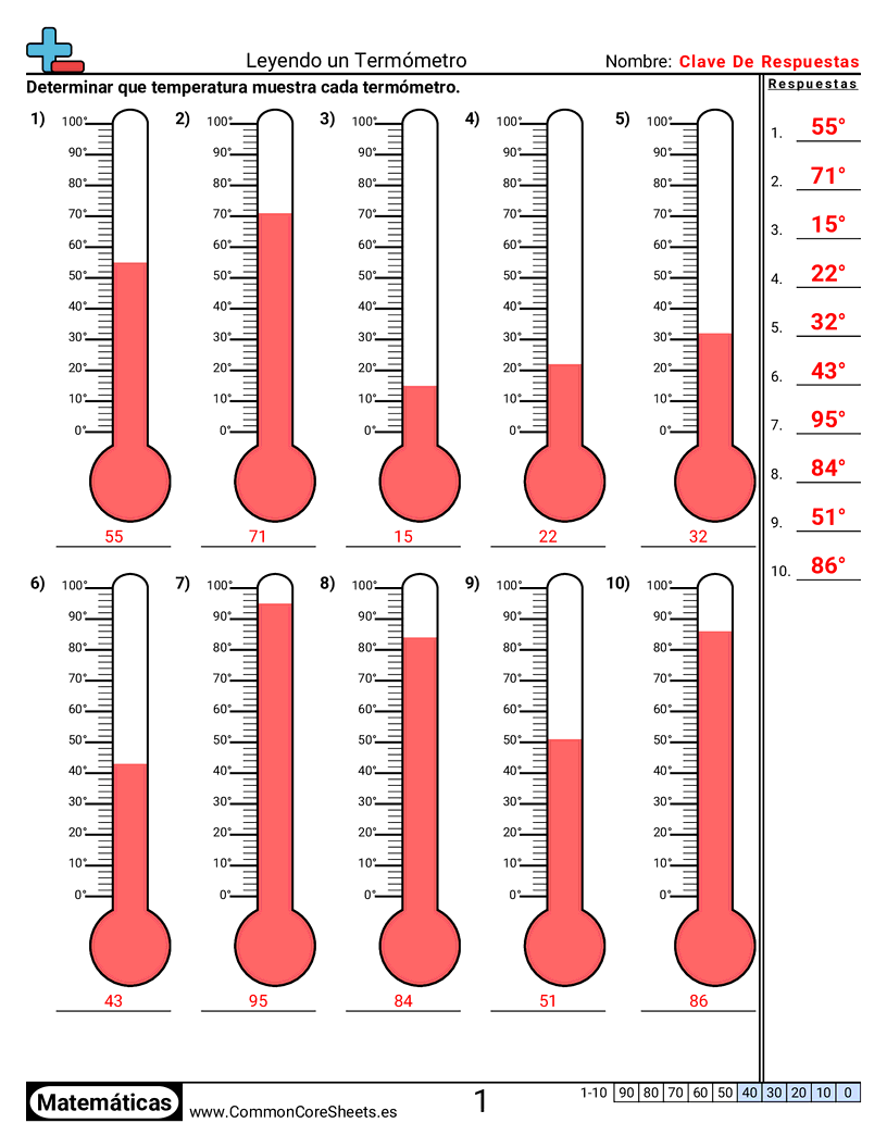 Hoja De Trabajo Para Leer La Temperatura